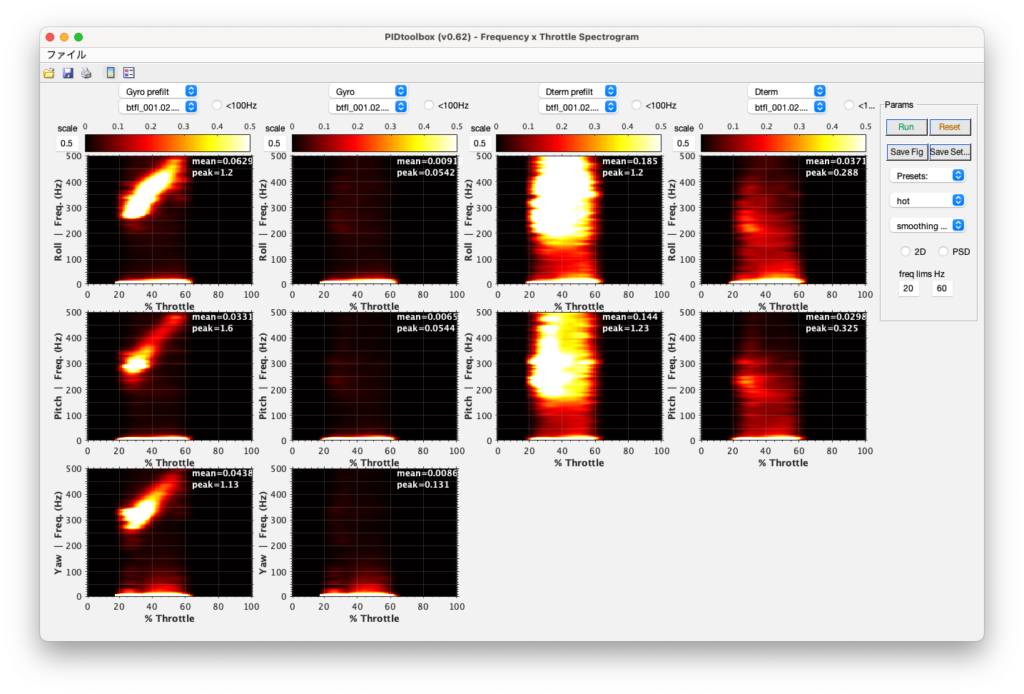 PIDToolbox v0.62を使う | 普通的生活